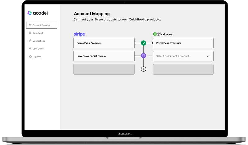 Acodei: Stripe QuickBooks Integration